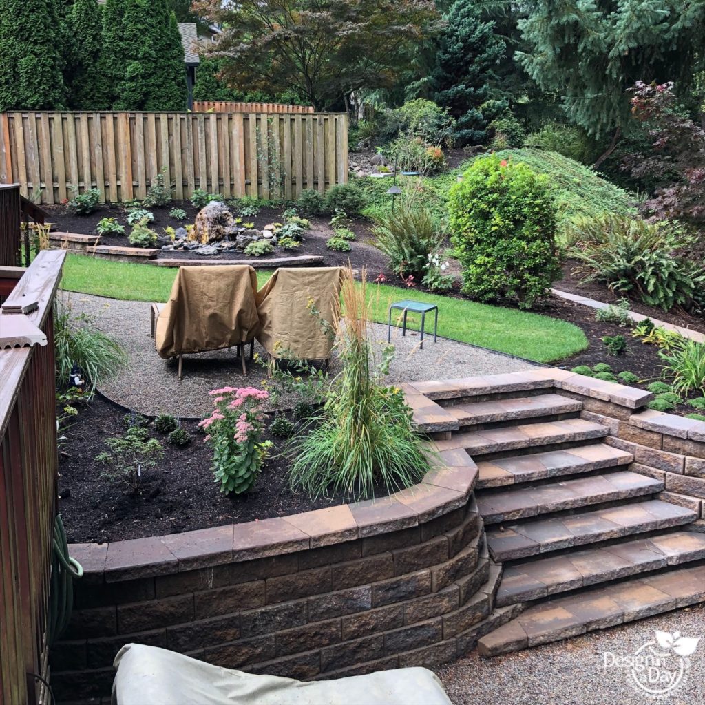sloped back yard Archives - Landscape Design In A Day