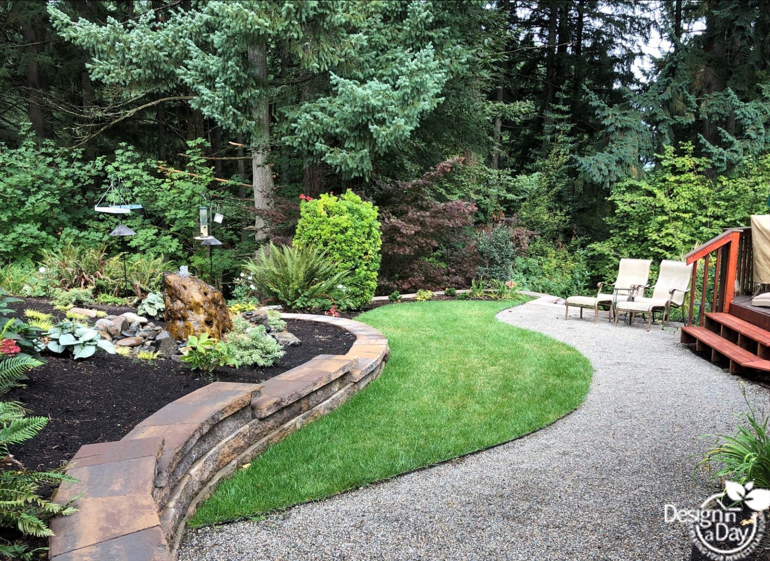 sloped back yard Archives - Landscape Design In A Day